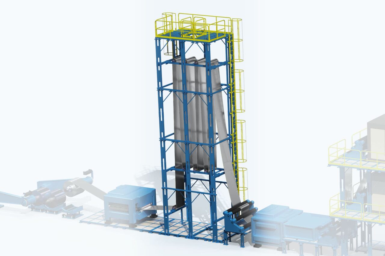 Coil Coating Process - AZZ